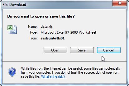 Unscheduled Absences Report