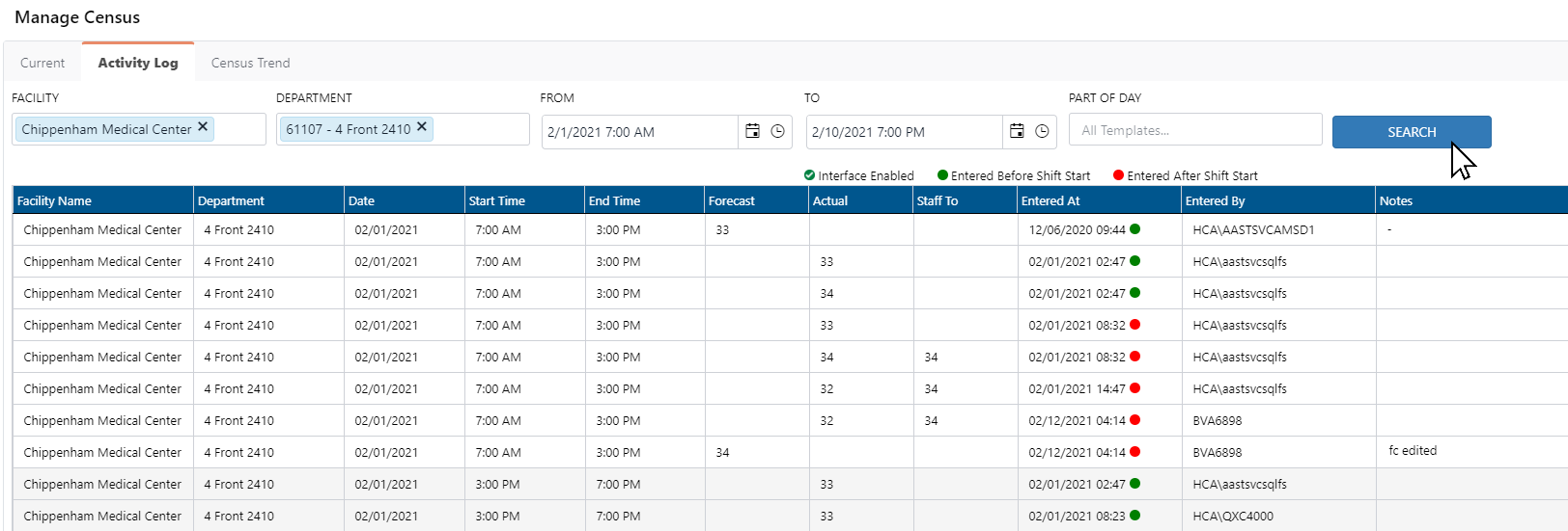 Dashboard: Manage Census