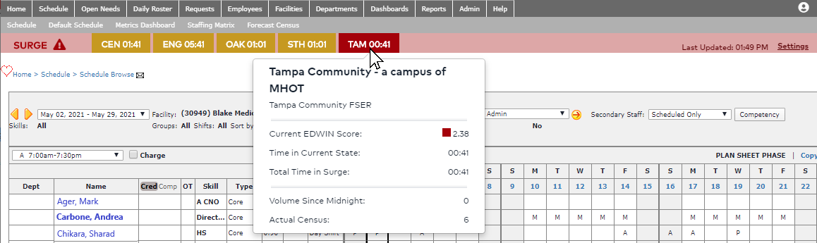 Emergency Department Surge Alerts